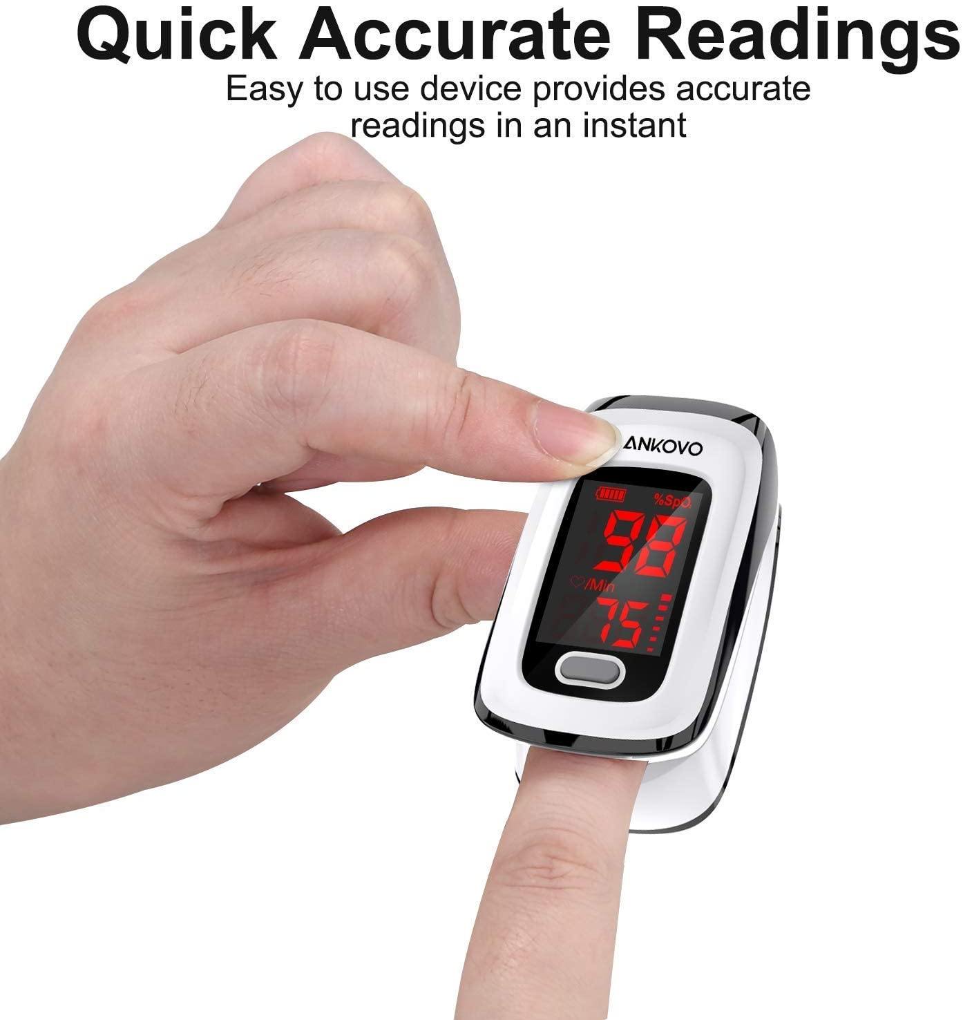 Pulse Oximeter Fingertip (Oximetro), Heart Rate Monitor and SpO2 Levels ...