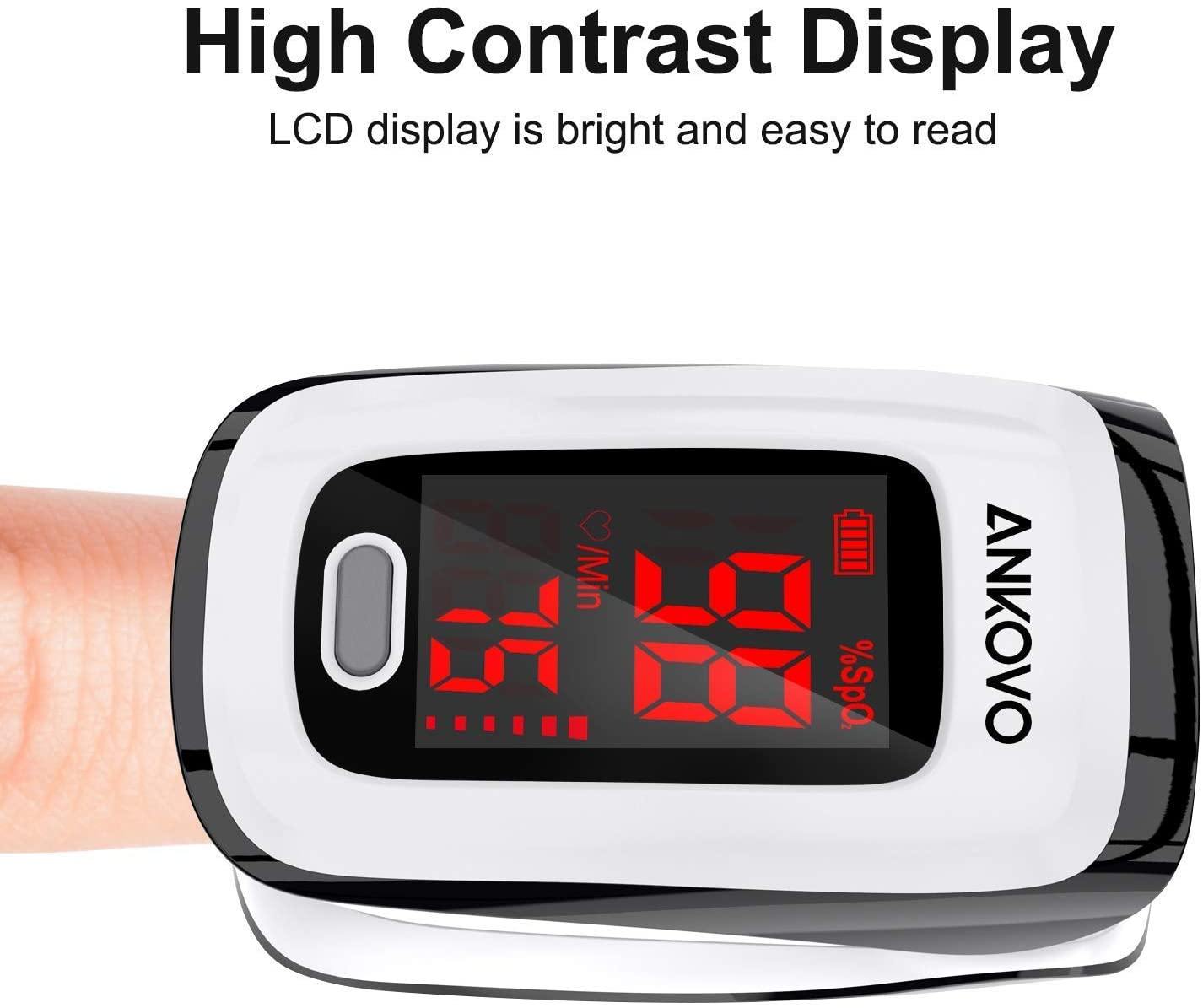 Pulse Oximeter Fingertip (Oximetro), Heart Rate Monitor and SpO2 Levels ...